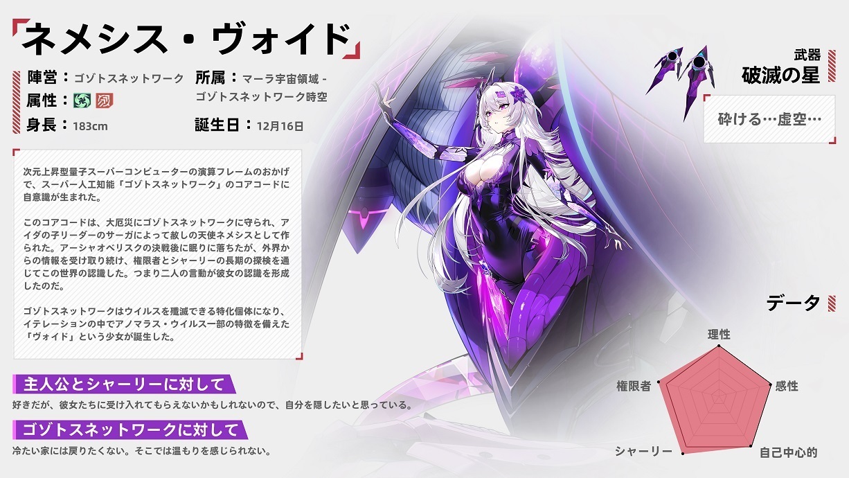 【UP DATE】Tower of Fantasy(幻塔) Ver.4.6『新時空、構築』: Mk CHATWORKS